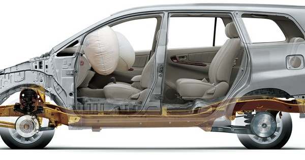 Khung xe GOA - Điều đặc biệt chỉ có trên những chiếc xe Toyota!